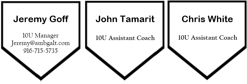 Contacts | AMERICAN MADE BASEBALL